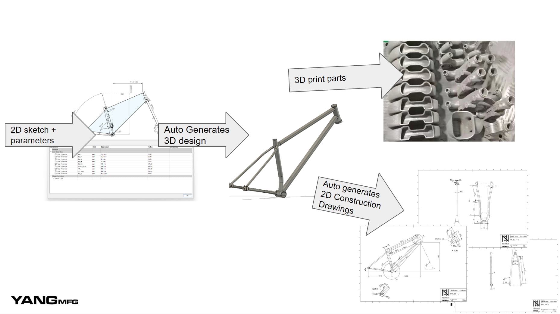 [Video Tutorial] Drawing a real mountain bike in fusion360 - CAD ...