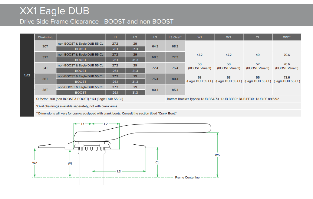 First Frames and Parts Low Budget - Education - Custom Framebuilding Forum