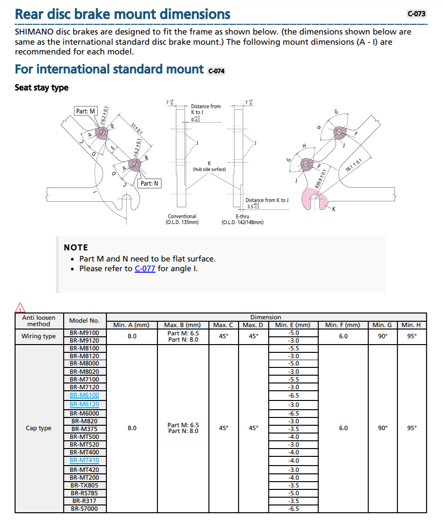 ISO brake tab design for semi horizontal dropouts - Education - Custom ...