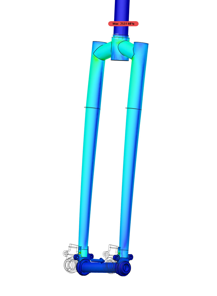 Design critique - 3DP Flat Mount Fork Bosses - Education - Custom ...